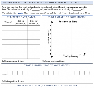 Testing the Constant Velocity Model in high school physics: The “Buggy ...