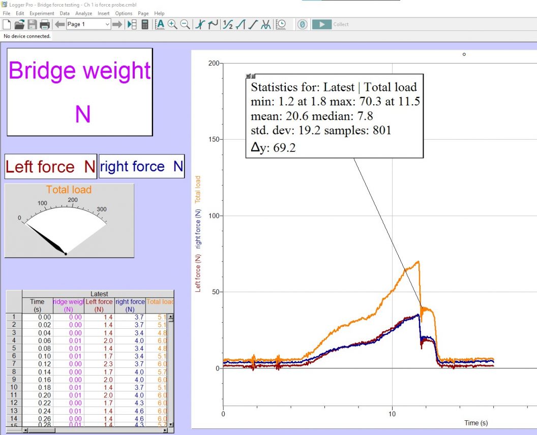 Cardstock paper bridge competition – Science Teaching tips from Lee ...