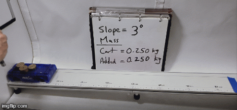 Cart launched up ramp by a spring, animated – Science Teaching tips ...